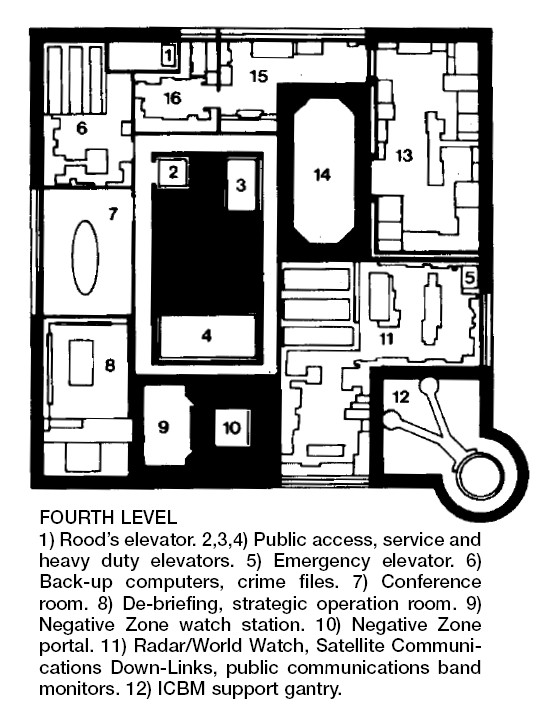 Byrne Robotics: Baxter Bldg 34th floor, what’s in rooms 14-16?